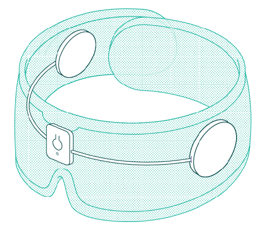 HoomBand® Ultimate Magasin Officiel | Masque Nuit + Casque Sommeil ...